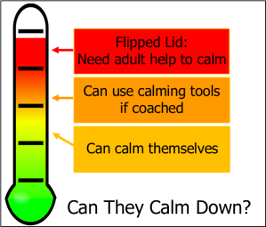 More Good Days – Parenting Blog | Research, Resources & Realistic ...