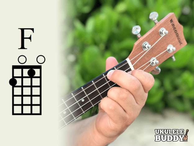 Two Chord (C and F) Songs on Ukulele | More Good Days with Kids